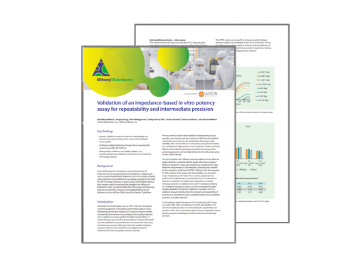 Application Note | Axion Biosystems